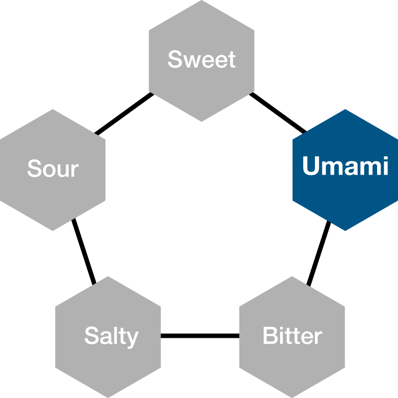 ABOUT | RAKKAN RAMEN